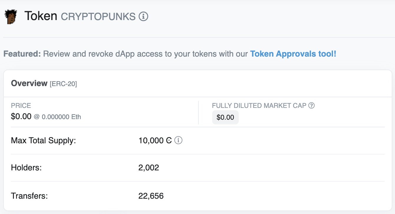 CryptoPunks Nedir? - Dergidir